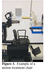 Module 12: Simulation, Positioning, Verification and Immobilization ...